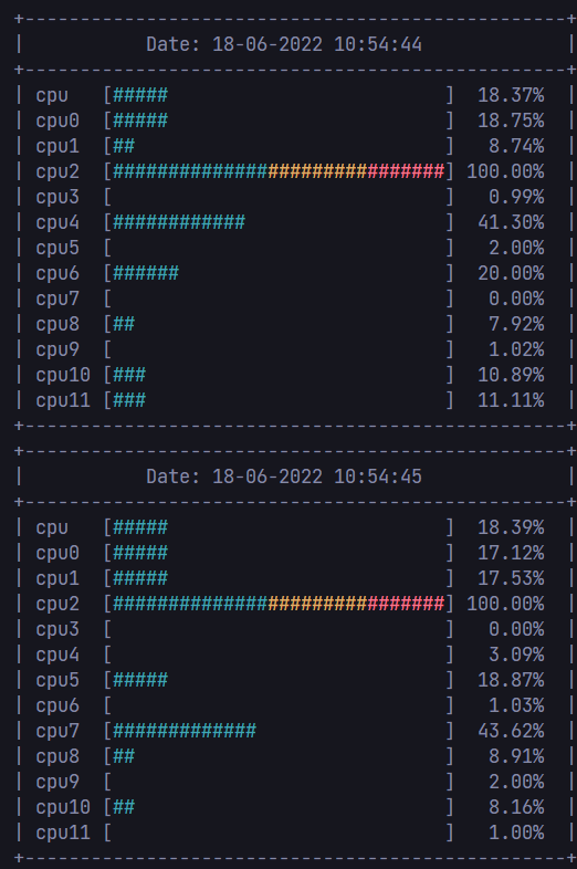 Maciej Bazela | @Flowyh
